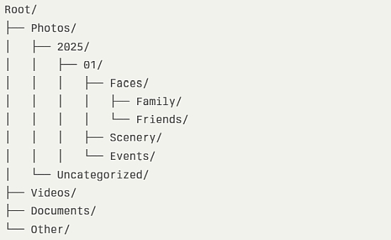 Portable Private Photo Move 1.1.0.6 (x64) - FC Portables